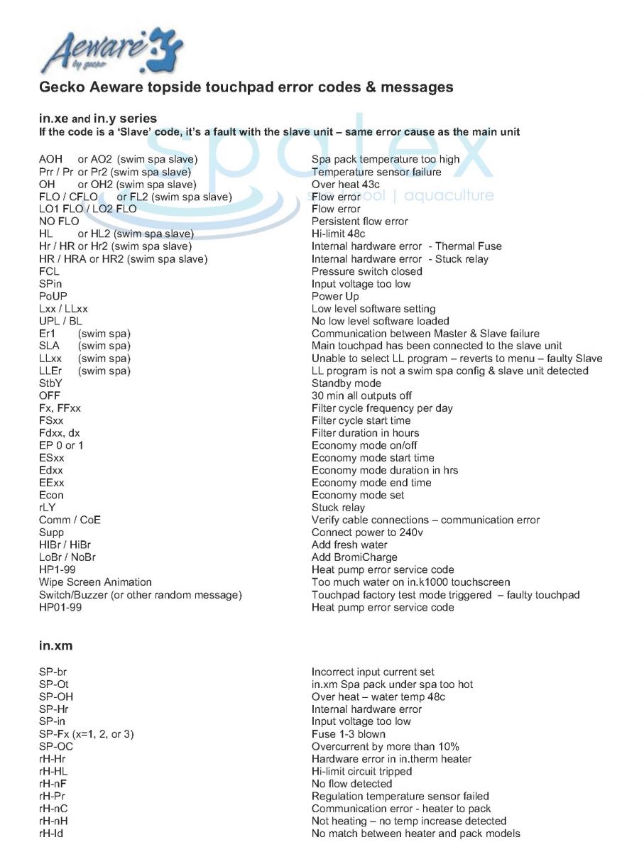 Spa error codes & Hot Tub topside touchpad control panel spa error ...